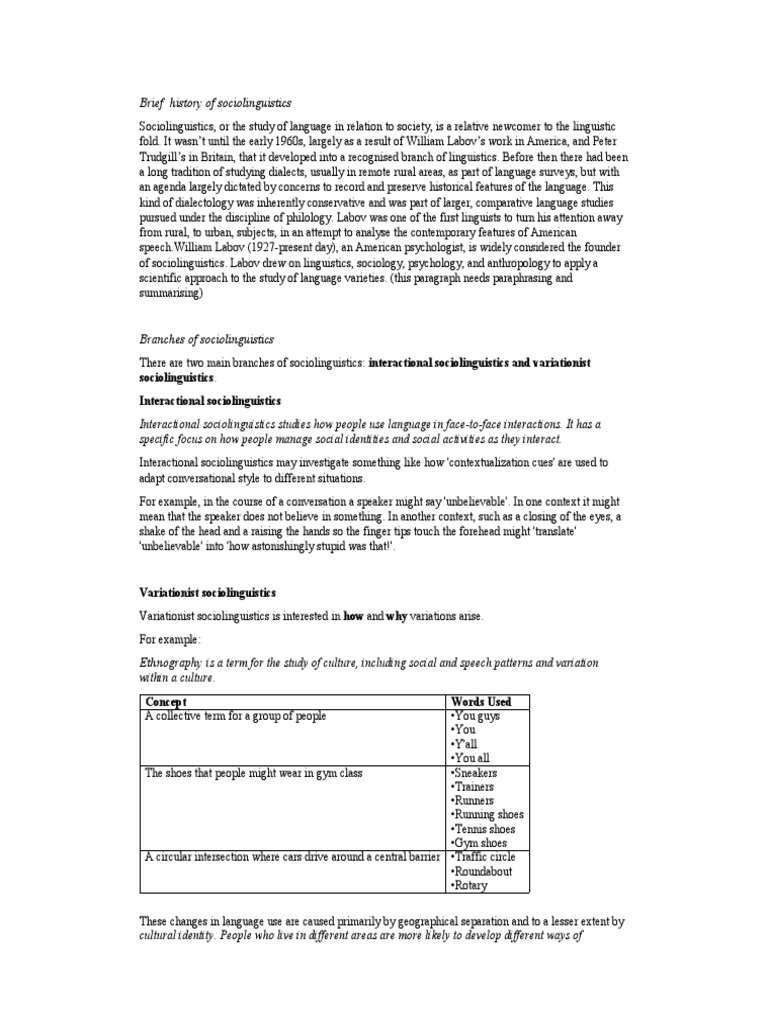 History and Branches of Sociolinguistics | PDF | Sociolinguistics ...