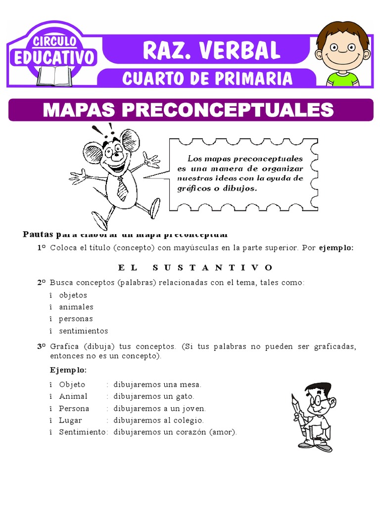 Mapa Preconceptual para Cuarto de Primaria | PDF | Estudios de idiomas ...