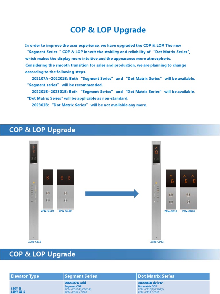 COP & LOP Upgrade May 2021 | PDF | Computing | Software
