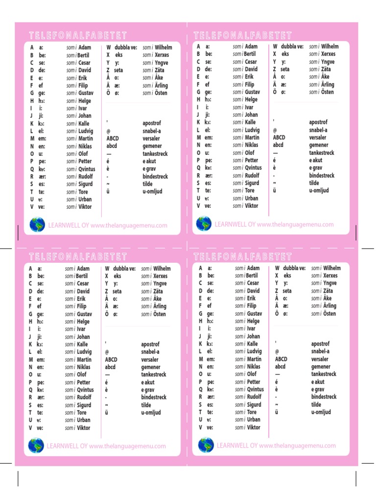 Telephone Alphabet in Swedish | PDF