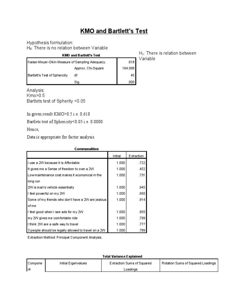 Intrepretation Kmo | PDF | Variance | Factor Analysis