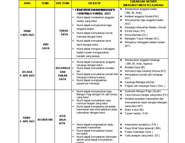 Transisi Jadual Minggu 3 | PDF