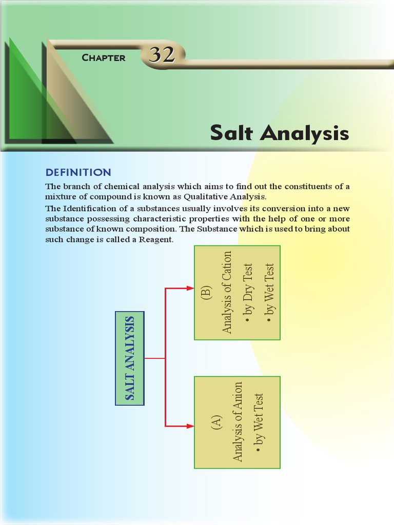 Salt Analysis | PDF | Methyl Group | Molecules