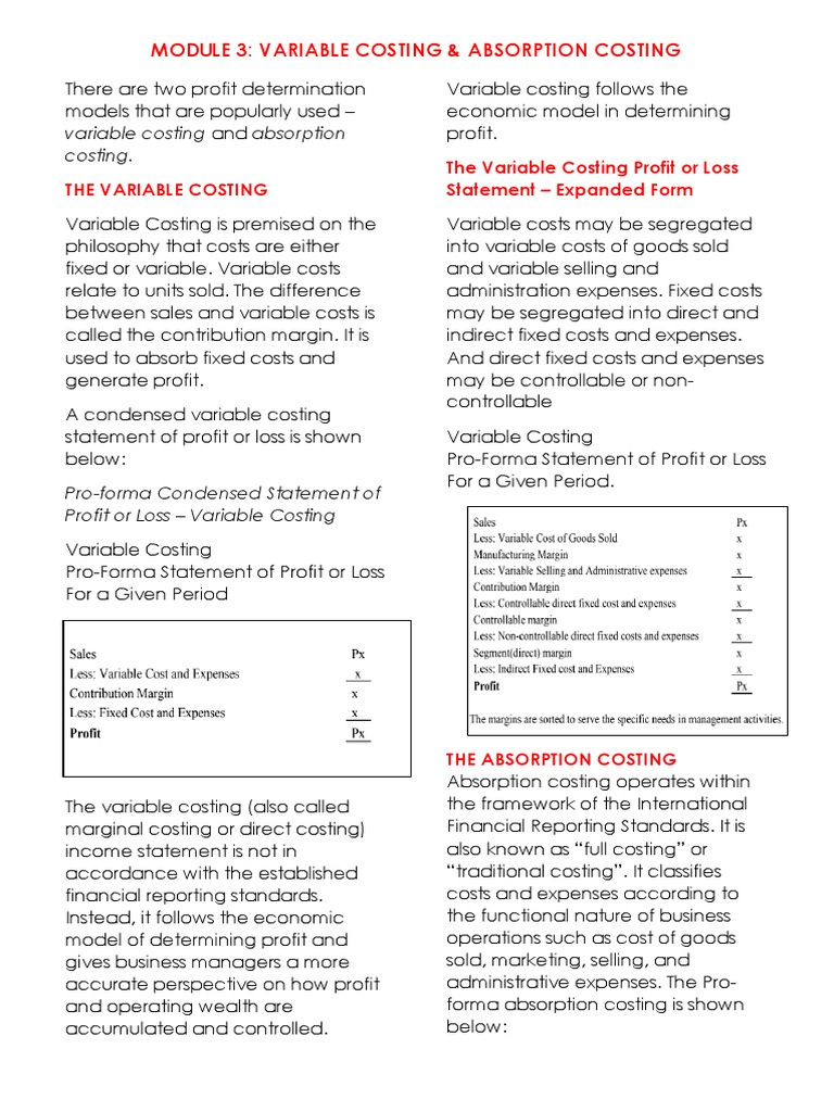 Variable & Absorption Costing Profit Models | PDF | Cost Of Goods Sold | Inventory