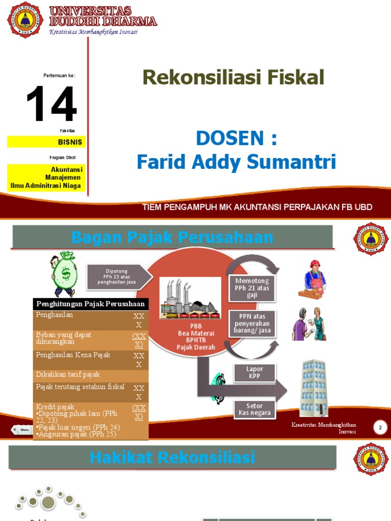 Pertemuan 14 - Rekonsiliasi Fiskal | PDF