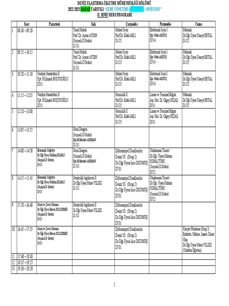Guverte Opsiyonu Ders Programi - 2022 2023 Bahar Yariyili | PDF