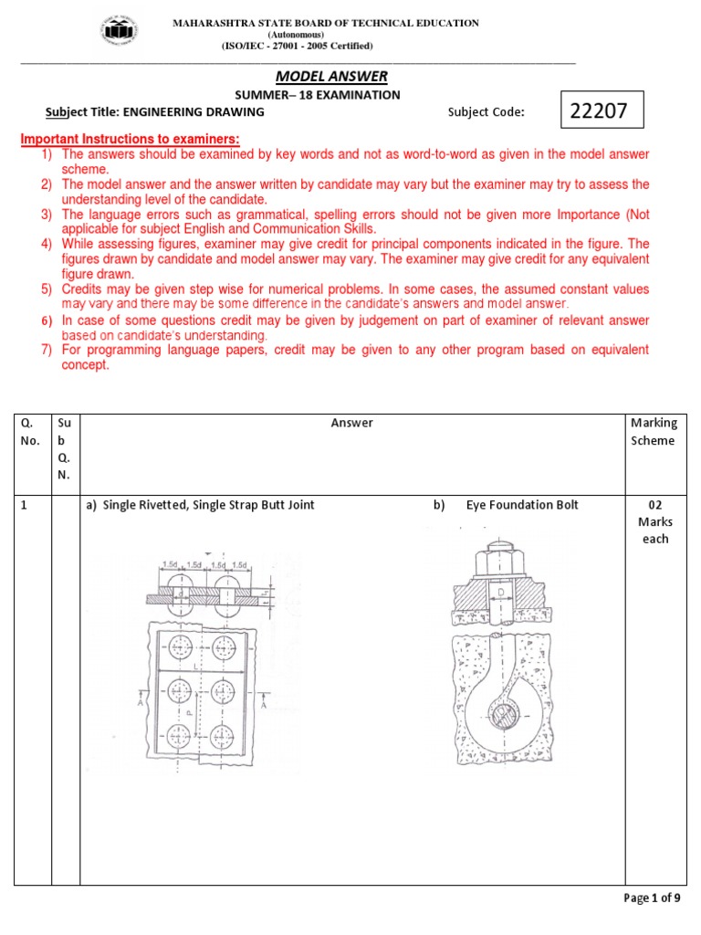 2018 Summer Model Answer Paper | PDF | Cognition