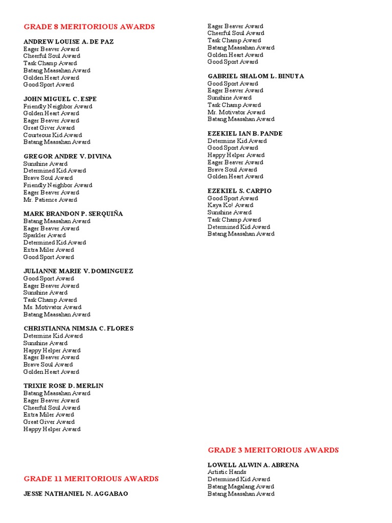 GRADE 8 MERITORIOUS AWARDS | PDF