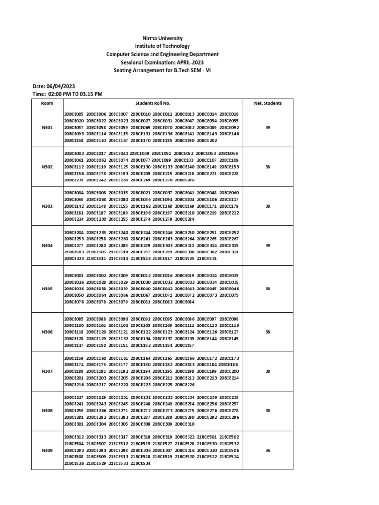 Seating Arrangement for students_SEM_VI 06-04-2023 B | PDF