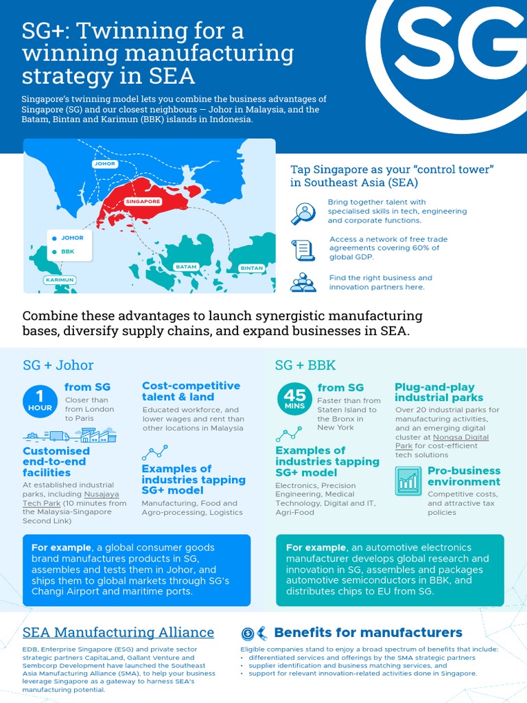 EDB SG Infographic | PDF | Singapore | World Politics