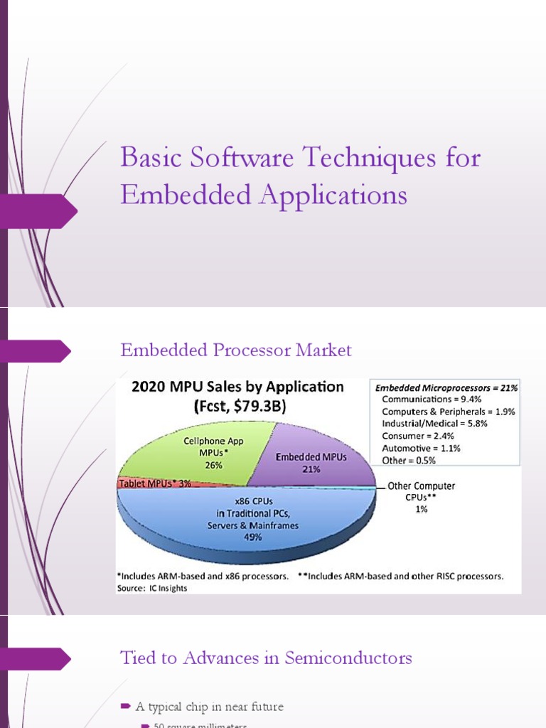 EMBL01E-Module 4 | PDF | Integrated Development Environment | Eclipse (Software)