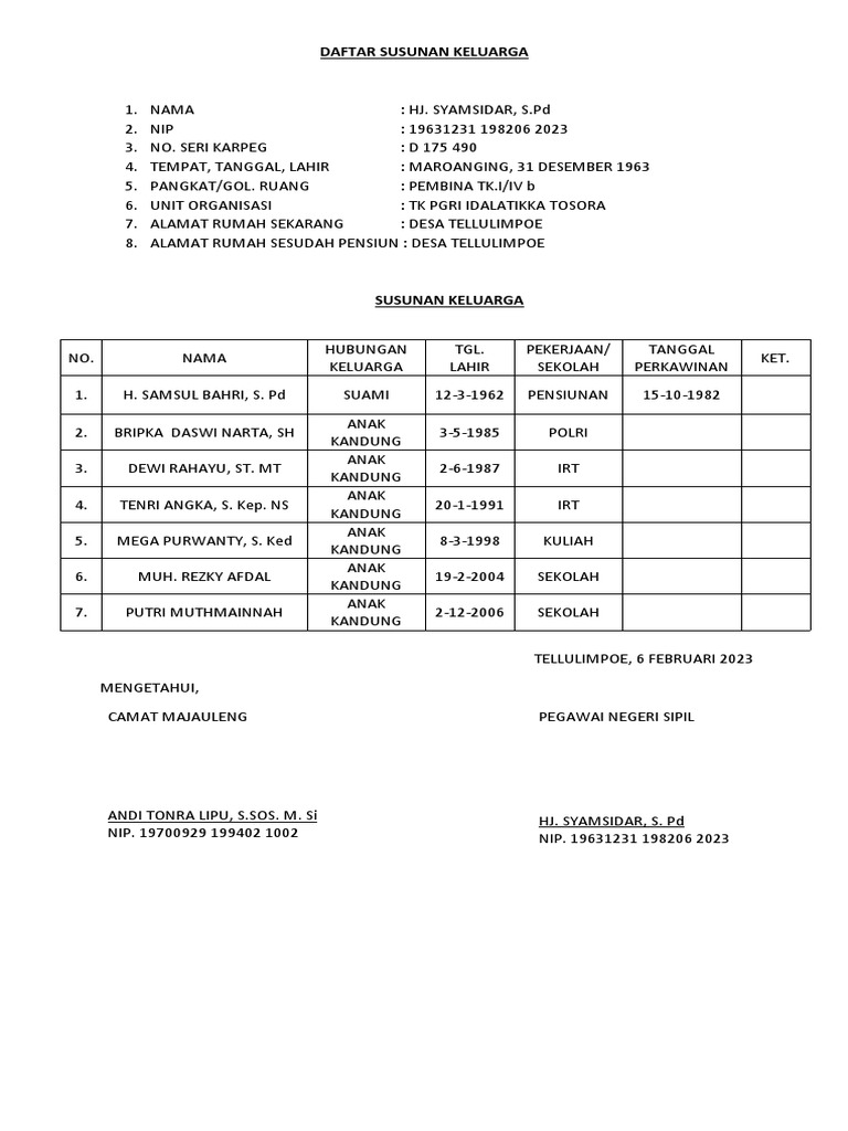 Daftar Susunan Keluarga | PDF