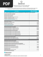 Tabela de Preços Médis Dental 2024 | PDF | Dente | Prótese
