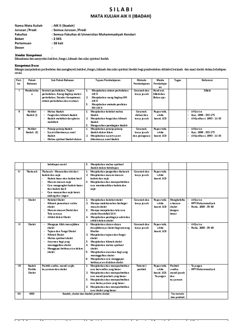 Aik Ii Silabi, (Ibadah) | PDF