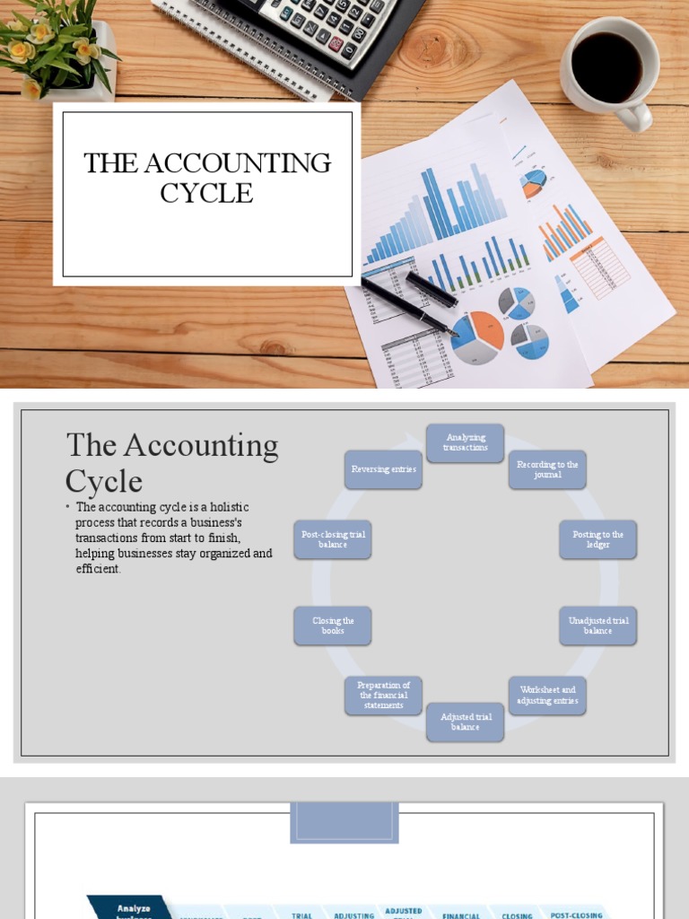 Understanding the Accounting Cycle | PDF | Debits And Credits | Expense