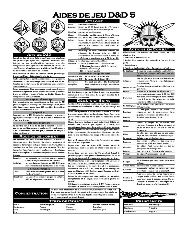 Aides de Jeu DND 5e 1 | PDF | Dé
