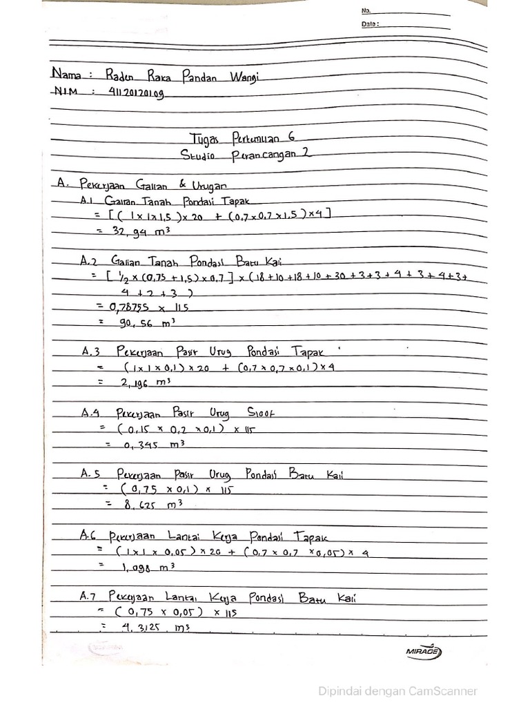 Tugas Pertemuan 6 Studio Perancangan 2 - Raden Raka Pandan Wangi ...