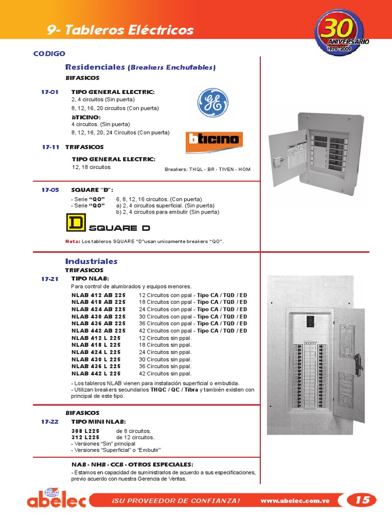 9-Tableros Eléctricos: Residenciales | PDF