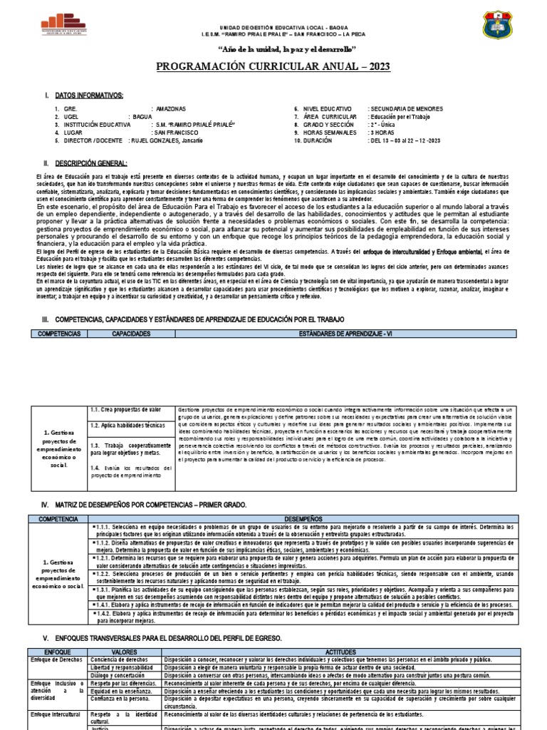 2do Programación Curricular Anual de EPT 2023 | PDF | Iniciativa empresarial | Evaluación