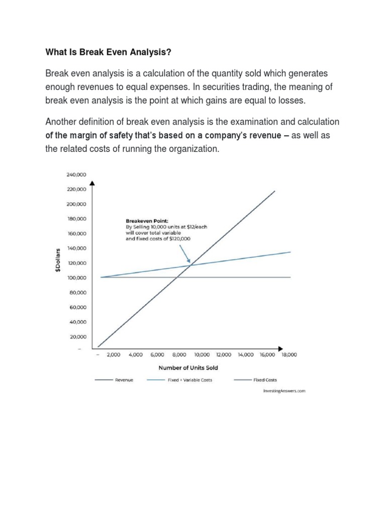 What Is Break Even Analysis | PDF | Business Process | Economics