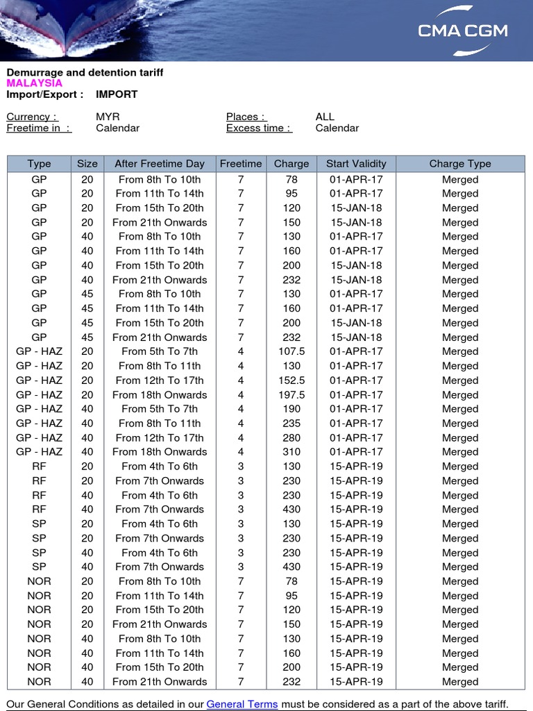 DETENTION Tarifs MALAYSIA | PDF | International Trade