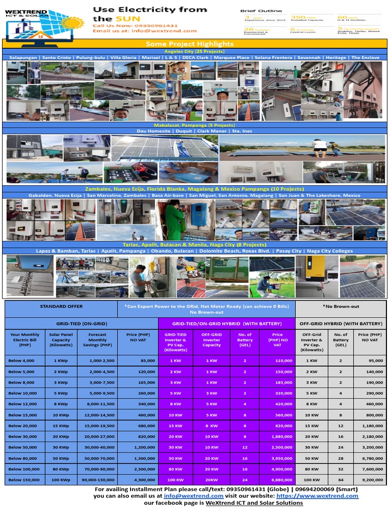 Wextrends 2023 Pricelist | PDF | Climate Change Mitigation | Electrical Engineering