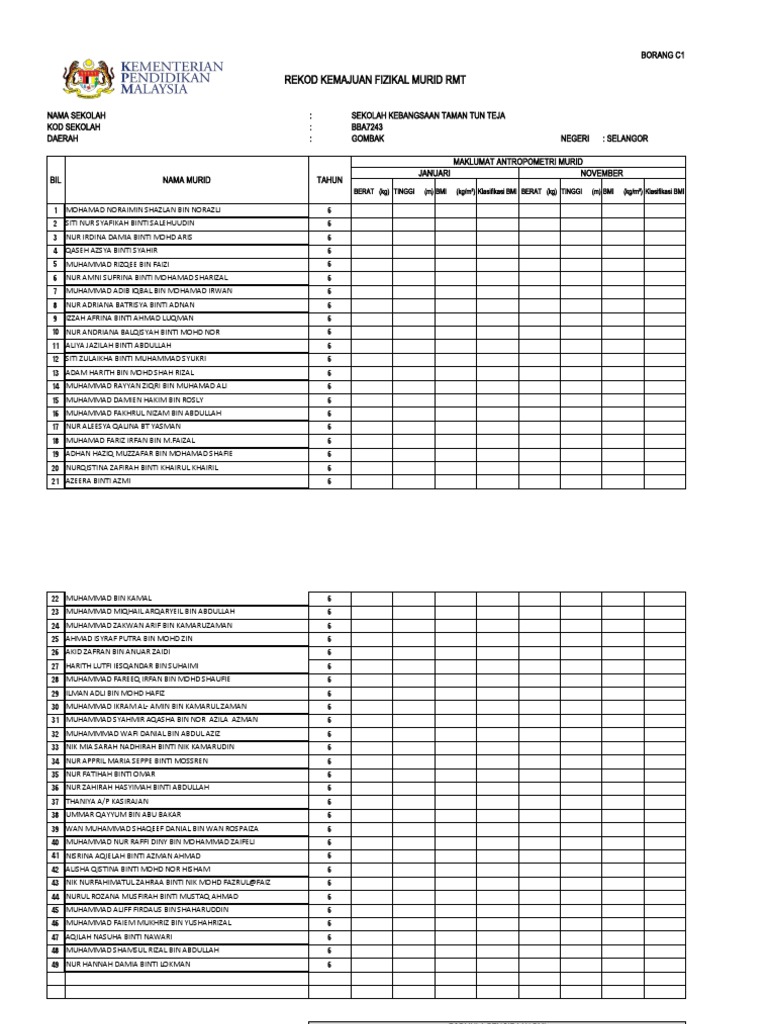 Rekod Kemajuan Fizikal Murid RMT: Borang C1 | PDF