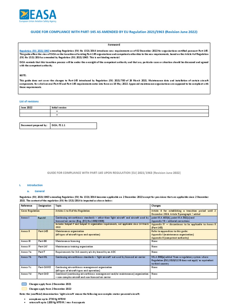 Guide For Transition To Part-145 Iaw Regulation 2021 1963 2022 07-04 ...