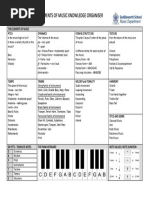 K-5 Music Curriculum | PDF | Singing | Musical Notation