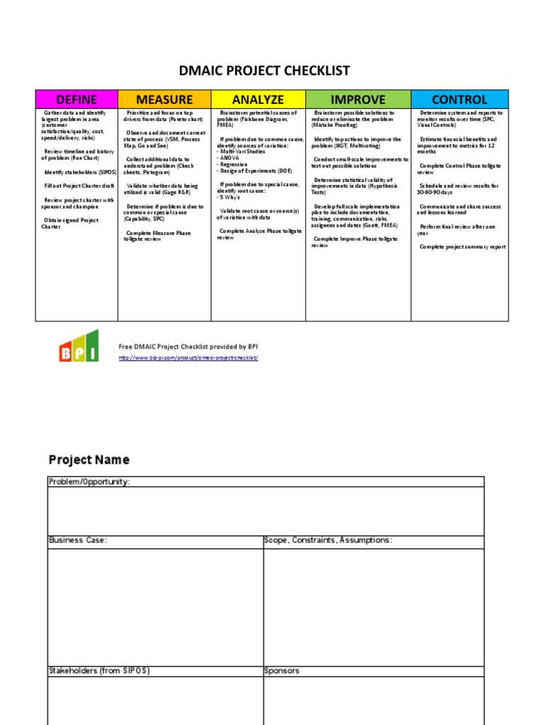 Dmaic Project Checklist: Define Measure Analyze Improve Control ...