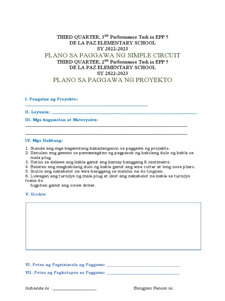 Epp Krokis | PDF