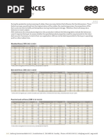 DIN 7715 Part 5 PDF | PDF | Engineering Tolerance | Scientific Observation