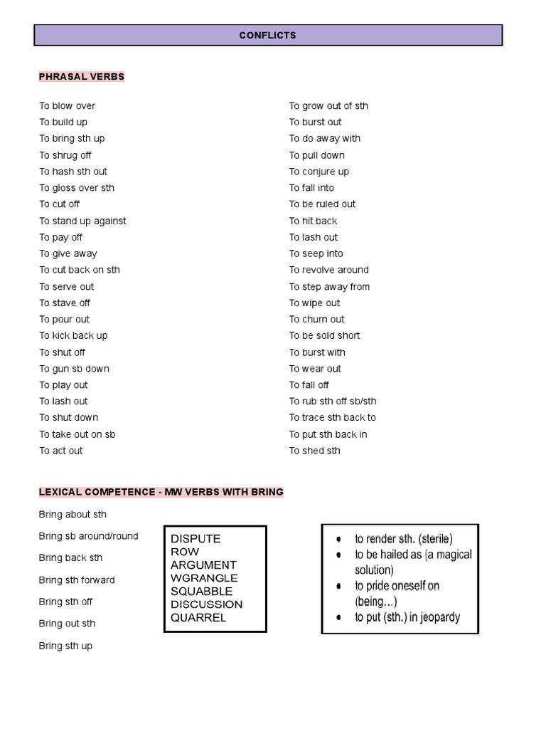Phrasal Verbs and Idioms Guide | PDF