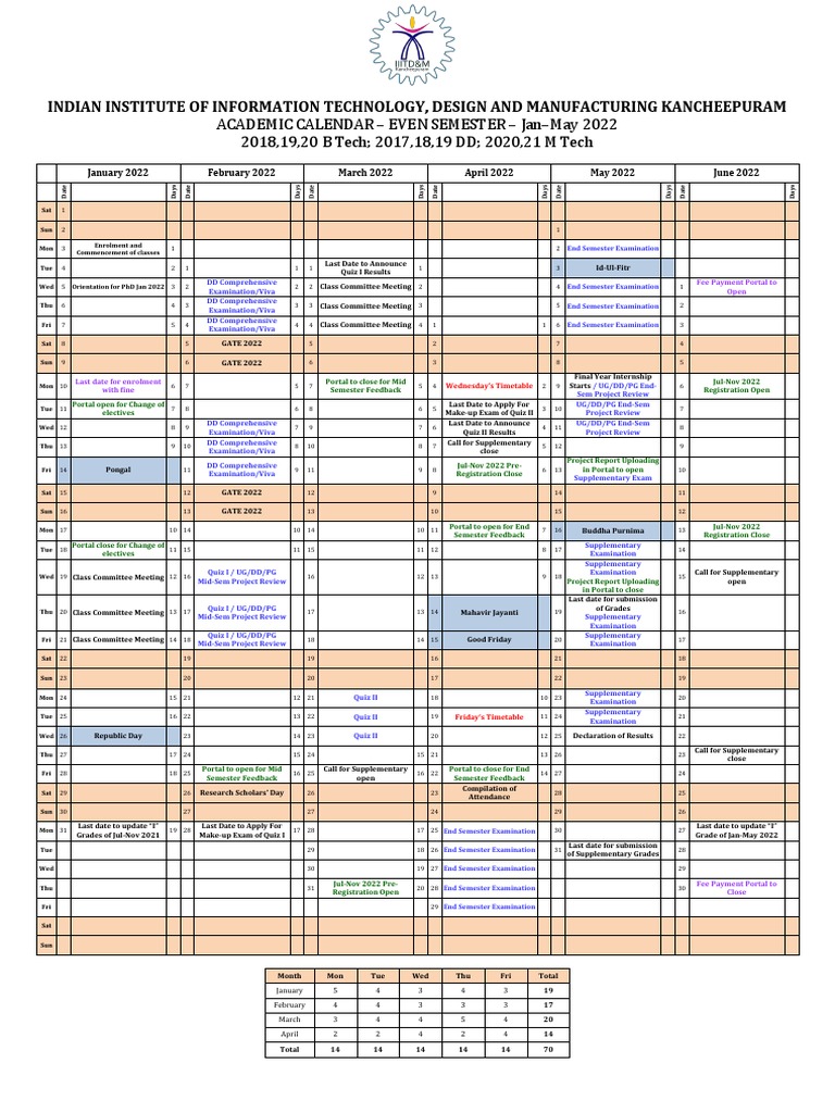 IIITDM KANCHEEPURAM ACADEMIC CALENDAR EVEN SEMESTER JAN-MAY 2022 | PDF ...