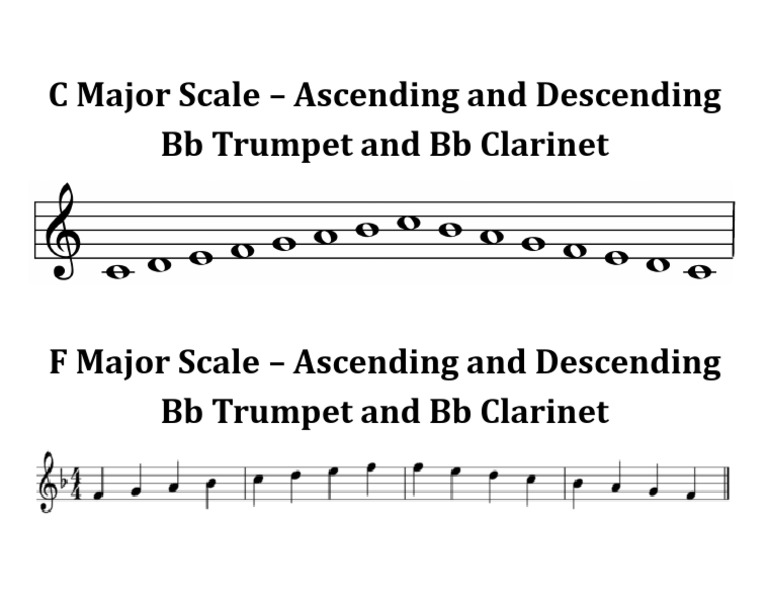 C & F Major Scales for Bb Instruments | PDF