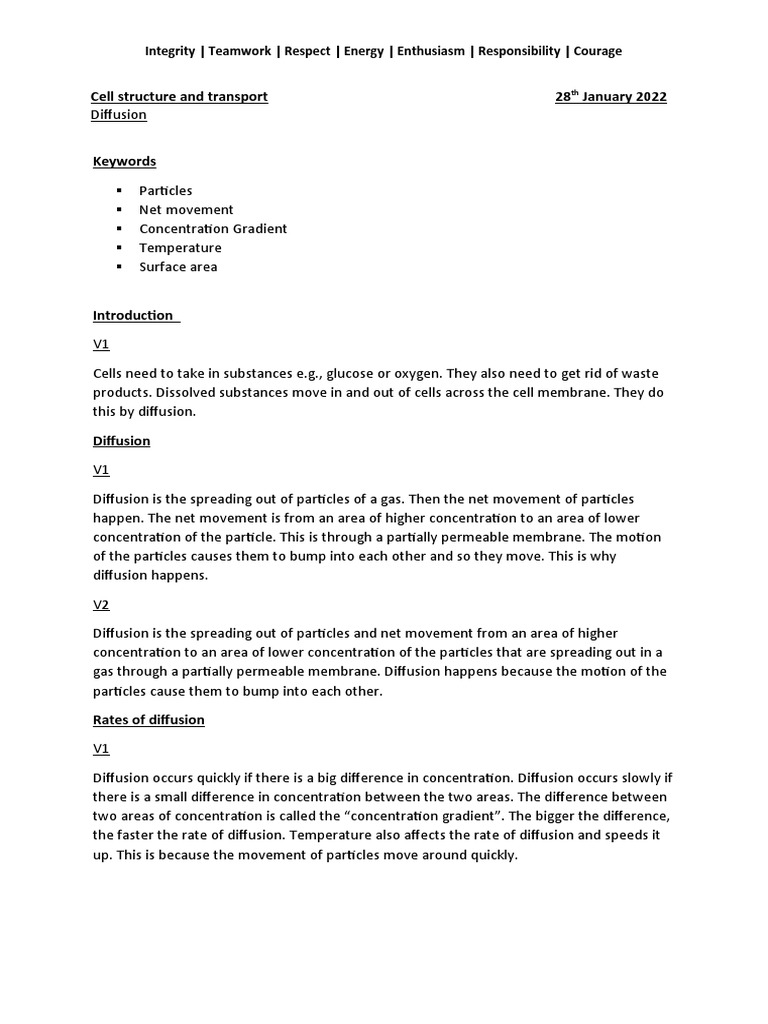 B1.6 Diffusion | PDF | Diffusion | Cell Membrane
