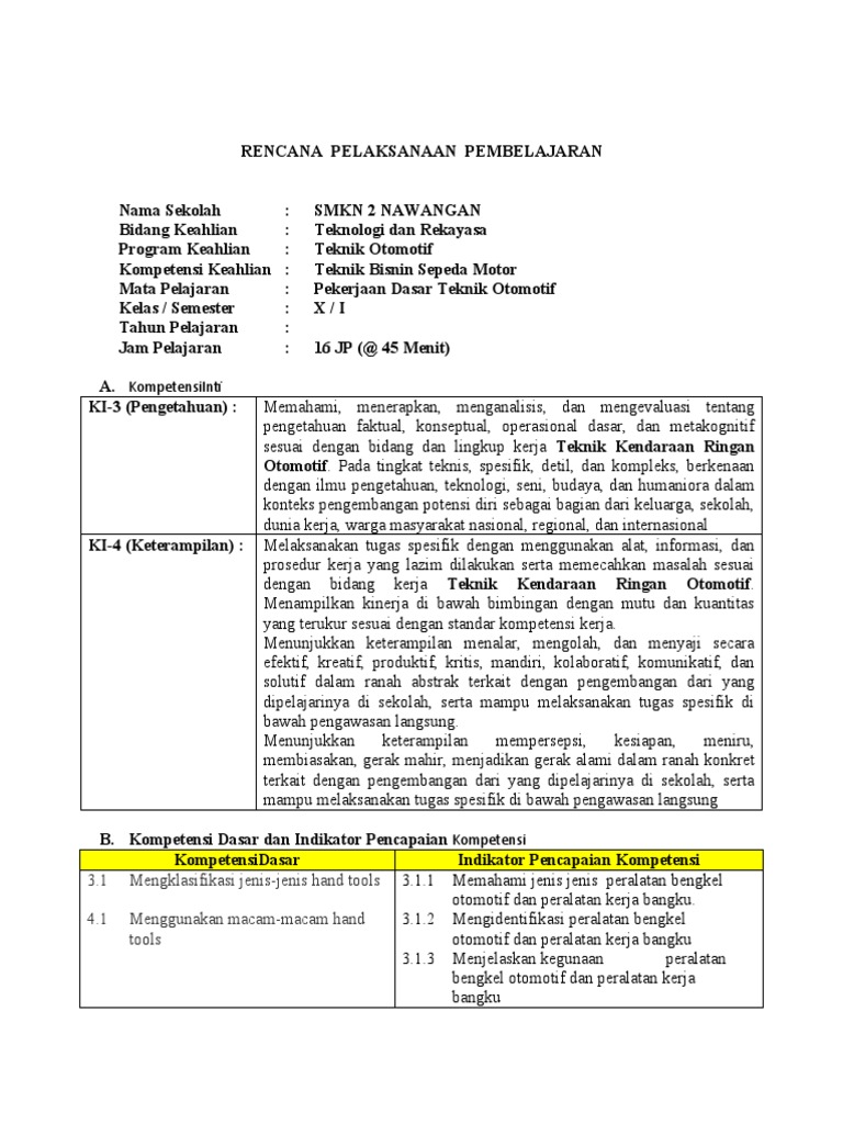 Mengklasifikasi Jenis-Jenis Hand Tools | PDF