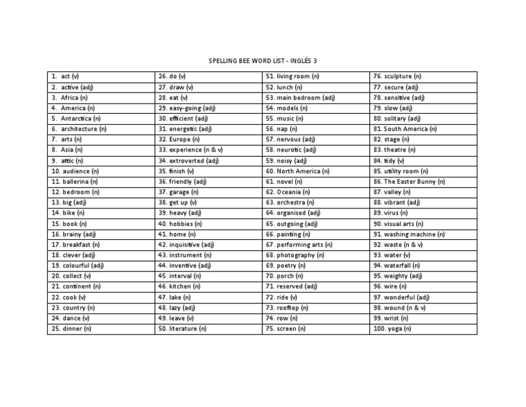 Spelling Bee Word List (English 3) | PDF | The Arts