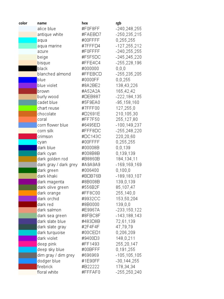 Color List | Download Free PDF | Color | Rainbow