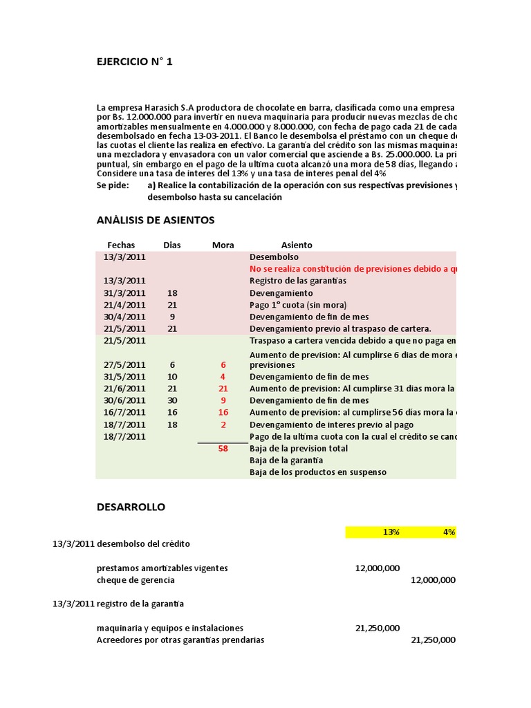 1.5 Cartera Vencida - Ejercicio Resuelto (1) | PDF | Crédito | Finanzas ...