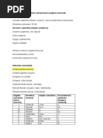 Umqondofana Nomqondophika | PDF | Language Arts & Discipline