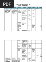 Class Program - S.Y. 2024-2025 Grade 1 | PDF | Behavior Modification | Learning