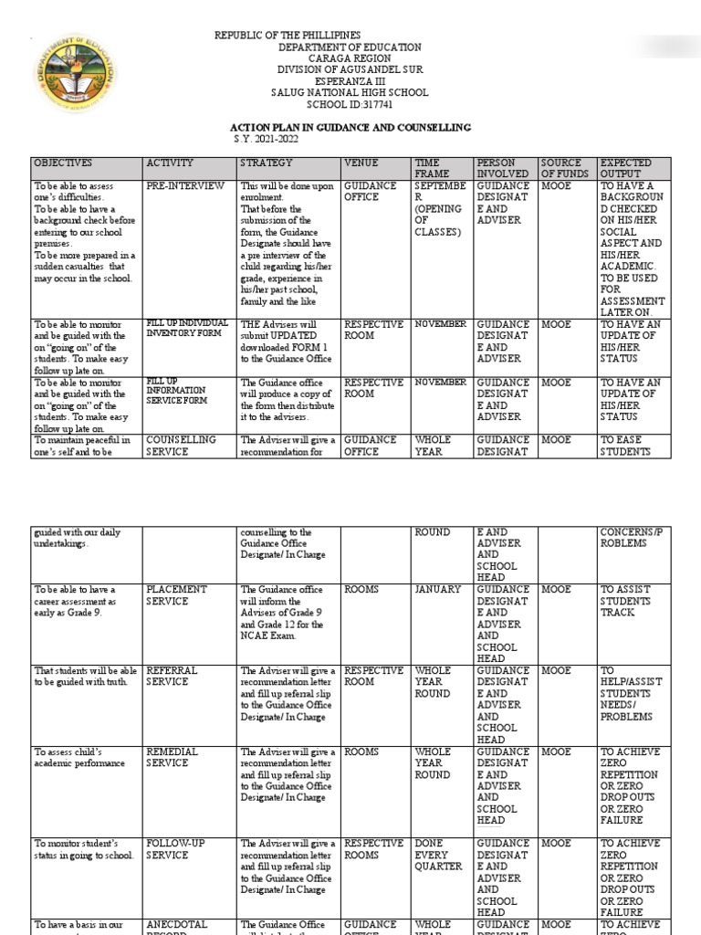 Elementary School Guidance Action Plan | PDF