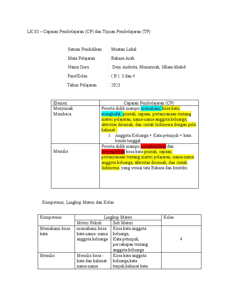 Tugas LK - 03 - CP - Dan - TP | PDF