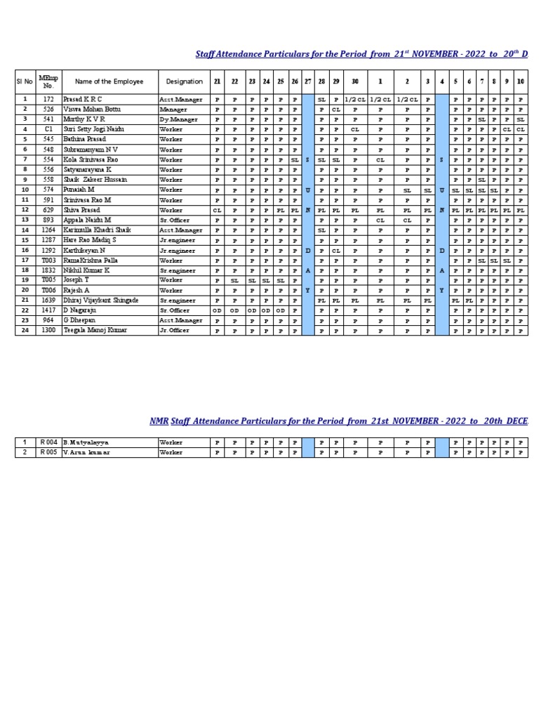 Attendance Over Sheet | PDF