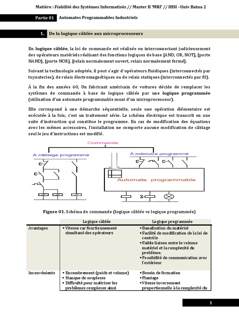 Resume Sur Les Automates Programmables Industriels | PDF | Automate ...
