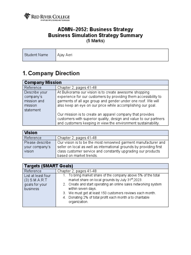 ADMN 2052 Simulation Strategy Summary Fill-In-Form 2023 Final | PDF ...