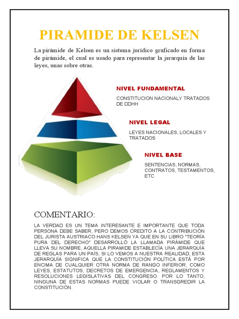 Piramide de Kelsen | PDF
