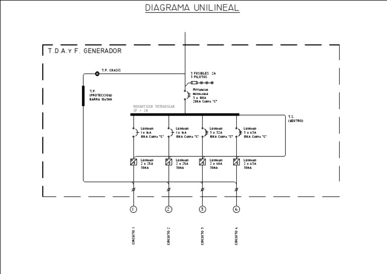 Unilineal Generador | PDF