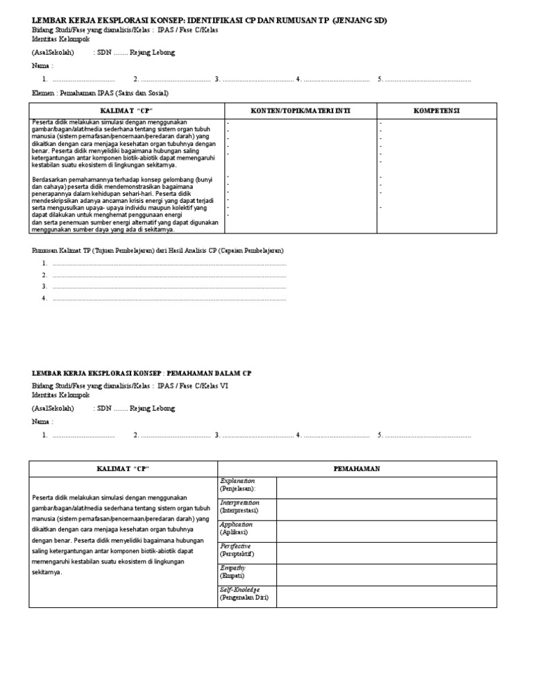Lembar Kerja Eksplorasi Konsep Kkg Tentang Cp Pdf